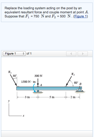 Solved Determine the equivalent resultant couple moment | Chegg.com