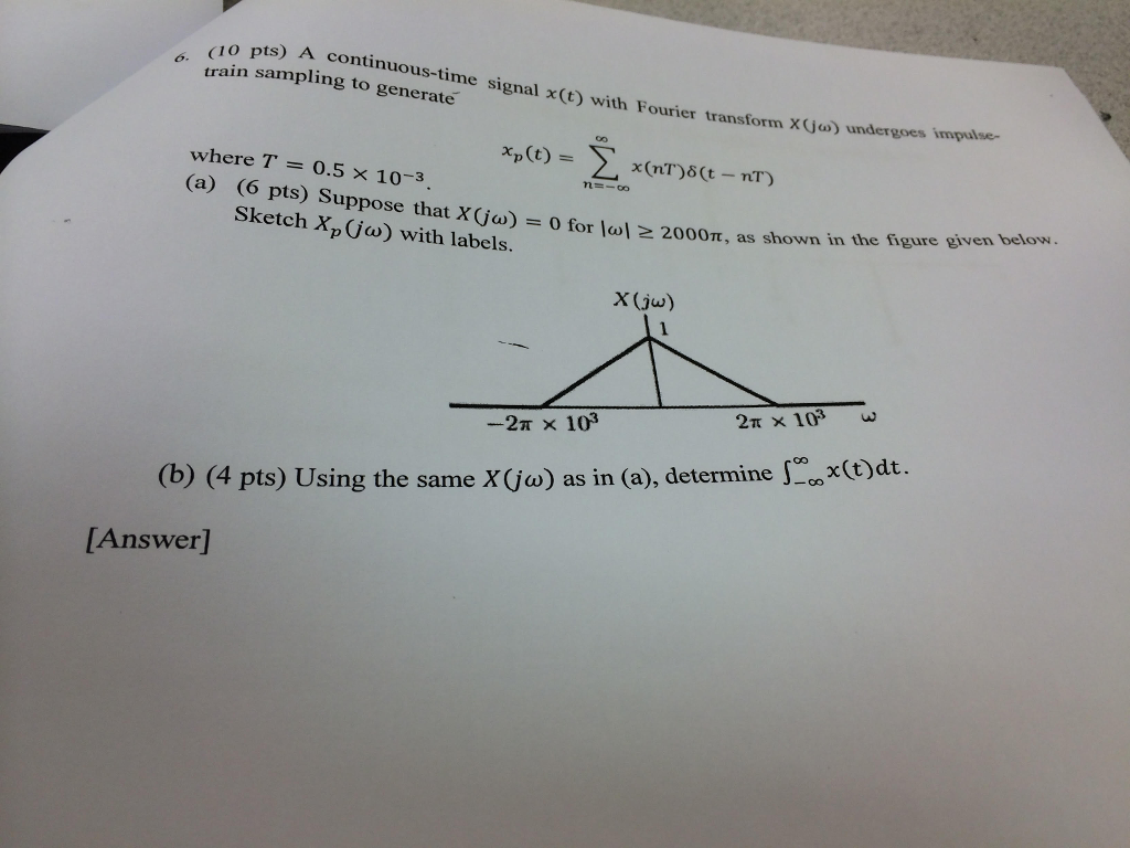 Solved A continuous-time signal x(t) with Fourier transform | Chegg.com