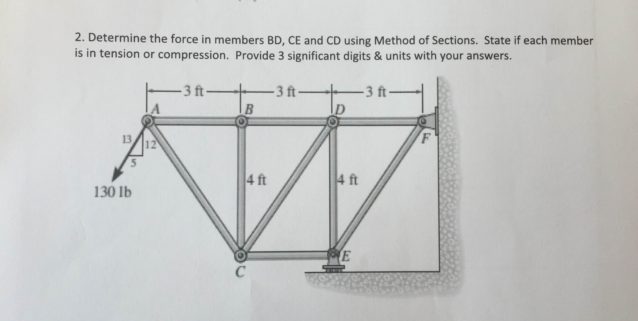 Solved Determine the force in members BD, CE and CD using | Chegg.com