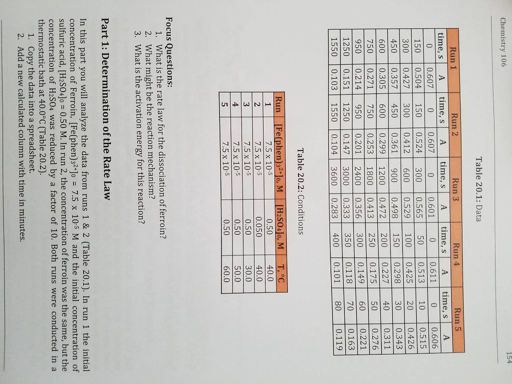 154 Chemistry 106 Table 20.1: Data Run 1. Run 2 Run 3 | Chegg.com