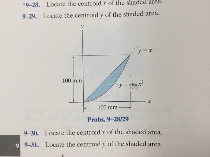 Solved 9-28 locate the centroid x of the shaded area 9-29 | Chegg.com