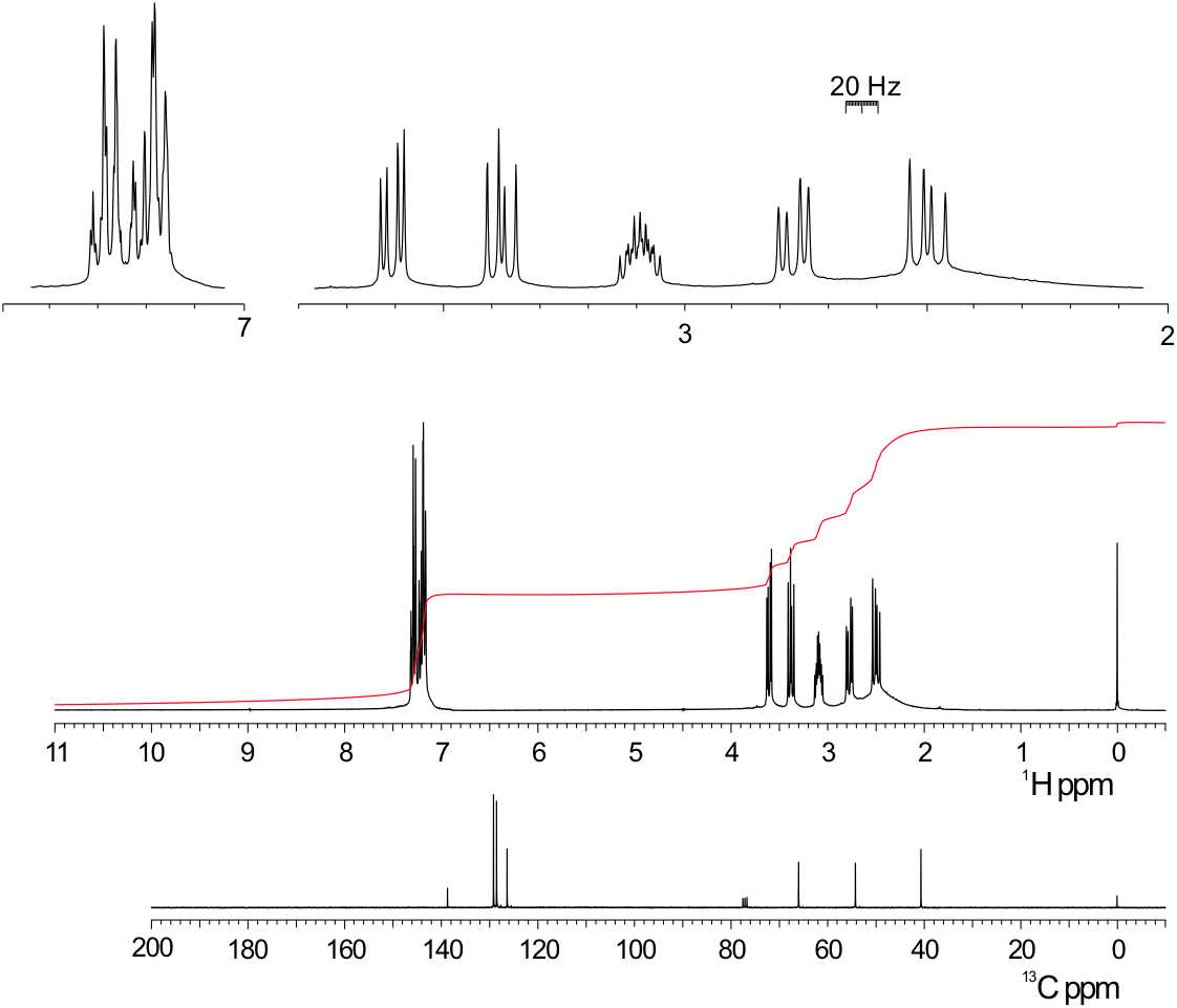 Assign the peaks in the 1H-NMR spectrum | Chegg.com
