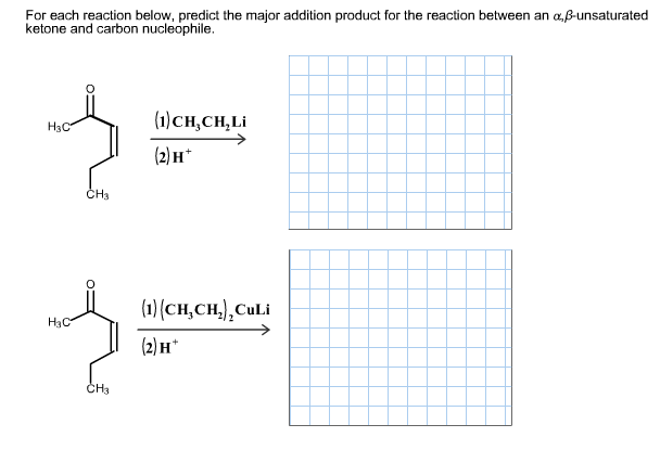 Solved For each reaction below, predict the major addition | Chegg.com