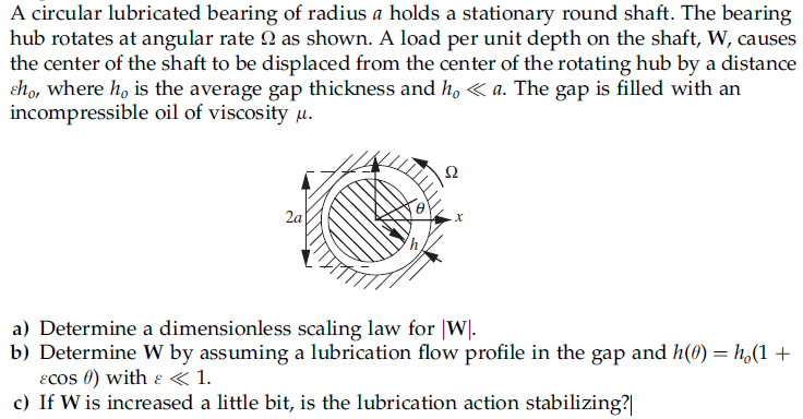 Solved A circular lubricated bearing of radius a holds a | Chegg.com