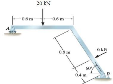 Solved The v-shaped beam, as shown in the Figure, is | Chegg.com