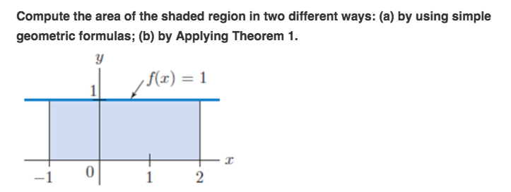 Solved Compute the area of the shaded region in two | Chegg.com