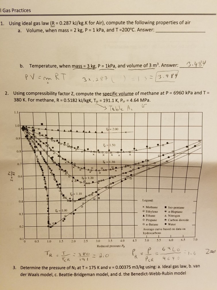Solved l Gas Practices 1. Using ideal gas law (R 0.287 | Chegg.com