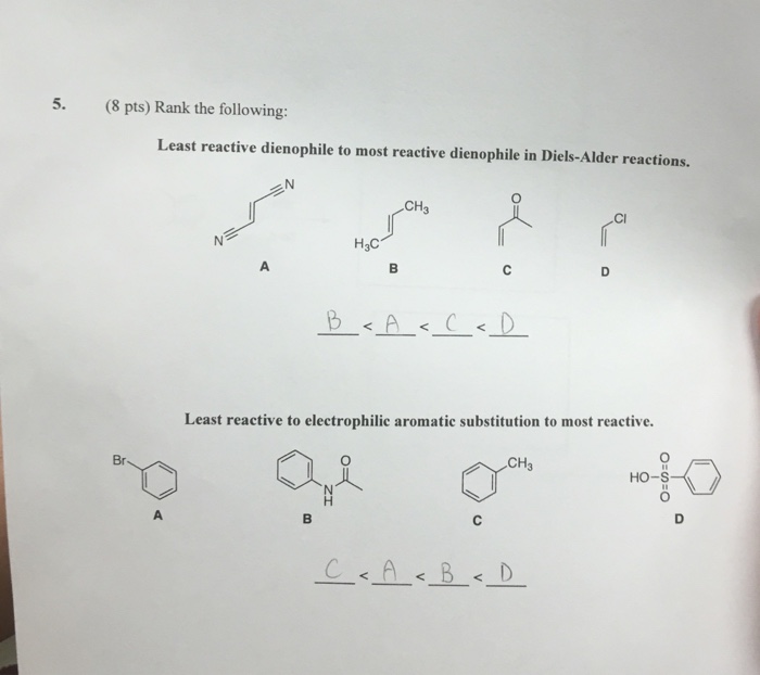Solved 5. (8 pts) Rank the following Least reactive | Chegg.com