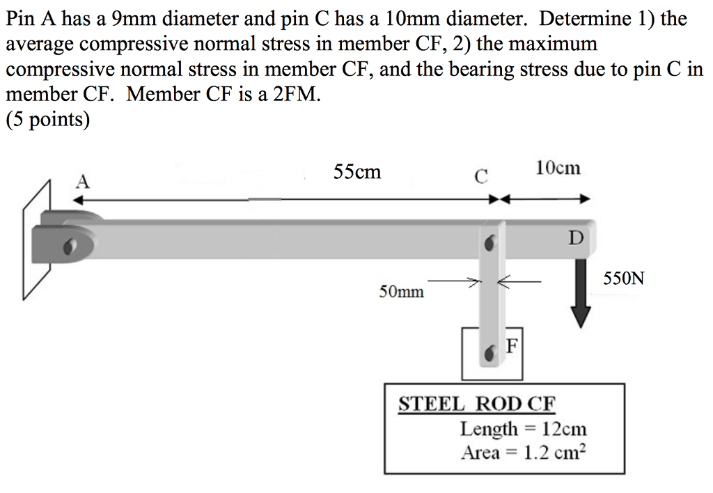 Solved Pin A has a 9mm diameter and pin C has a 10mm | Chegg.com