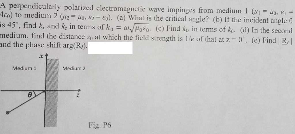 Solved A Perpendicularly polarized electromagnetic wave | Chegg.com