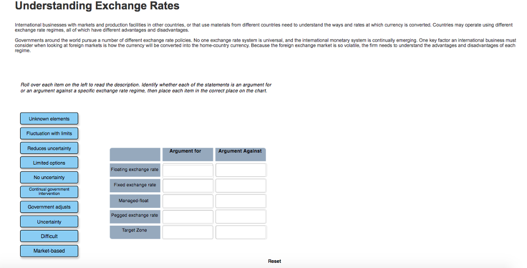 Solved Understanding Exchange Rates International businesses | Chegg.com