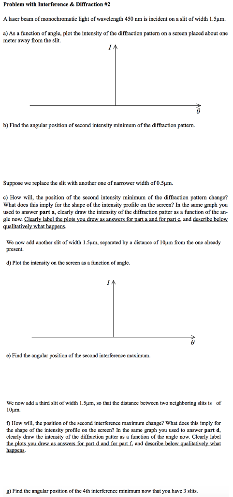 Solved Problem with Interference & Diffraction #2 A laser | Chegg.com