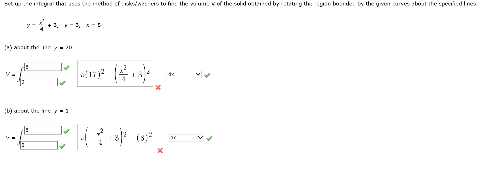 Solved Set up the integral that uses the method of | Chegg.com