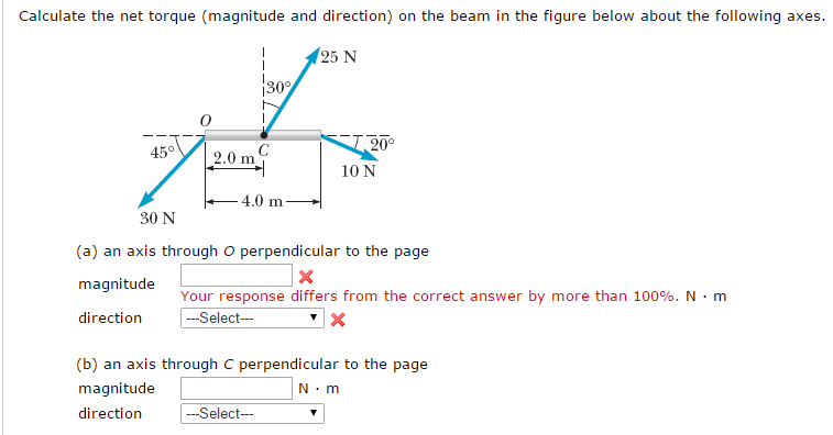 Solved Calculate the net torque (magnitude and direction) on | Chegg.com