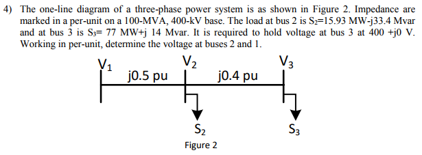 Solved ) The one-line diagram of a three-phase power system | Chegg.com