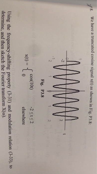 Solved We have a truncated cosine signal x(t) as shown in | Chegg.com