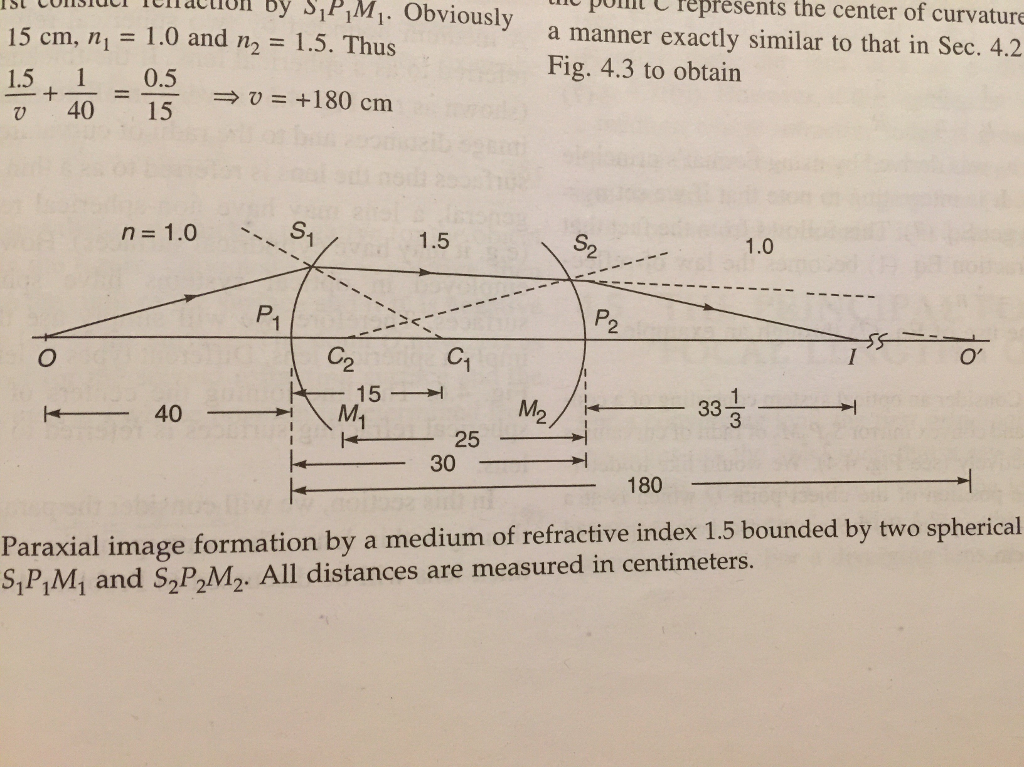 Solved Consider a medium of refractive index 1.5 bounded by | Chegg.com