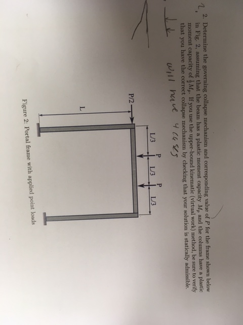 Solved 2. Determine the governing collapse mechanism and | Chegg.com