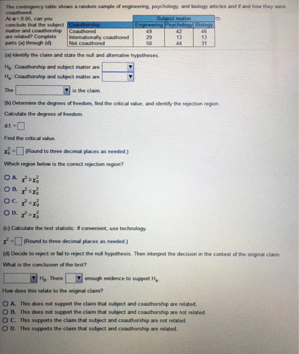 Solved The contingency table shows a random sample of | Chegg.com