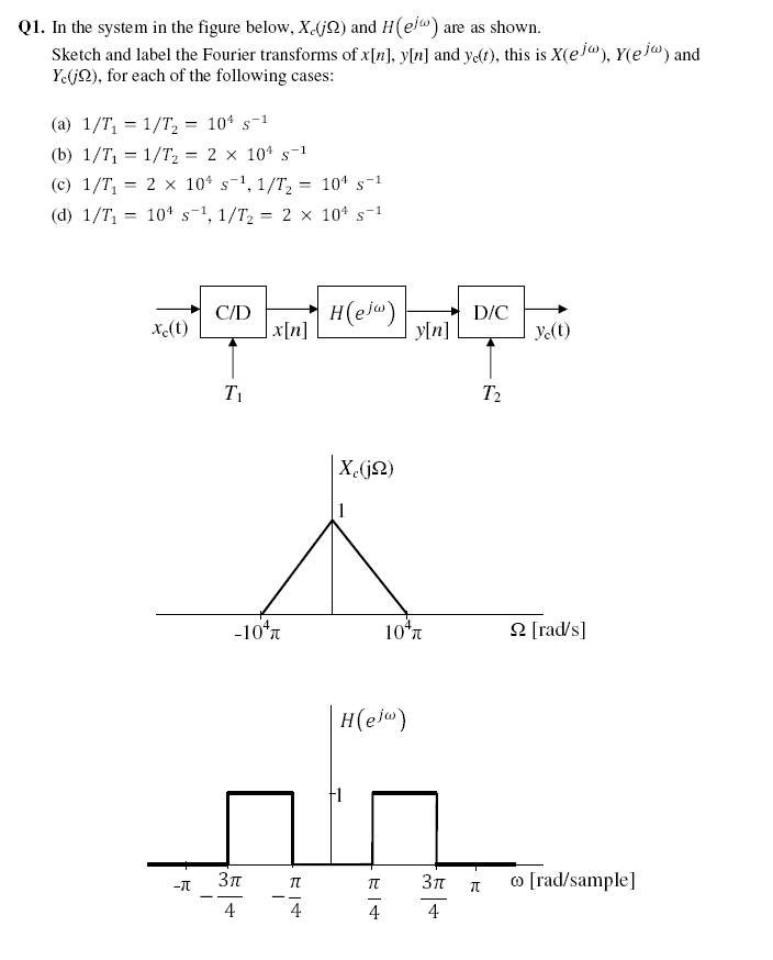 Solved In the system in the figure below, X_c(j Ohm) and | Chegg.com
