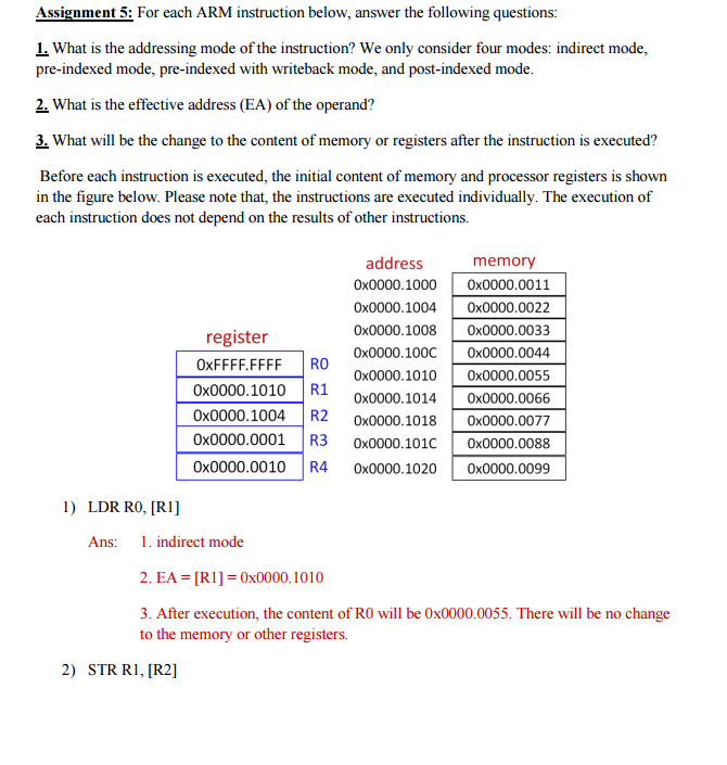 Solved 3.) LDR R3,[R1,#-8] 4.) STR R0,[R2,#12]! 5.) STR | Chegg.com