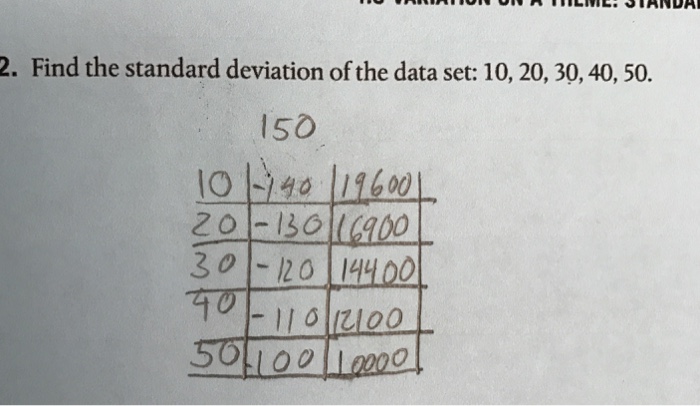 Solved Find the standard deviation of the data set: 10, 20, | Chegg.com