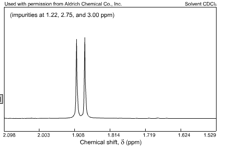 Solved Draw the structure of the compound C9H9BrO from its | Chegg.com