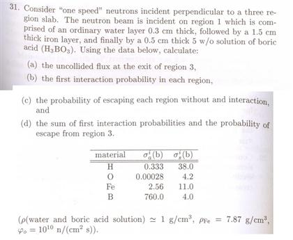 Solved 31. Consider "one speed" neutrons incident | Chegg.com