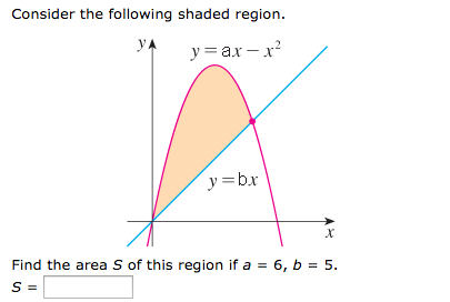 Solved Consider the following shaded region. y=ar-r' y=bx | Chegg.com