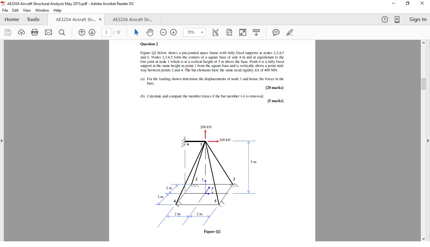 Solved Figure Q2 below shows a pin-jointed space frame with | Chegg.com
