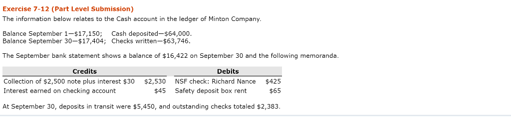 Solved Exercise 7-12 (Part Level Submission) The information | Chegg.com