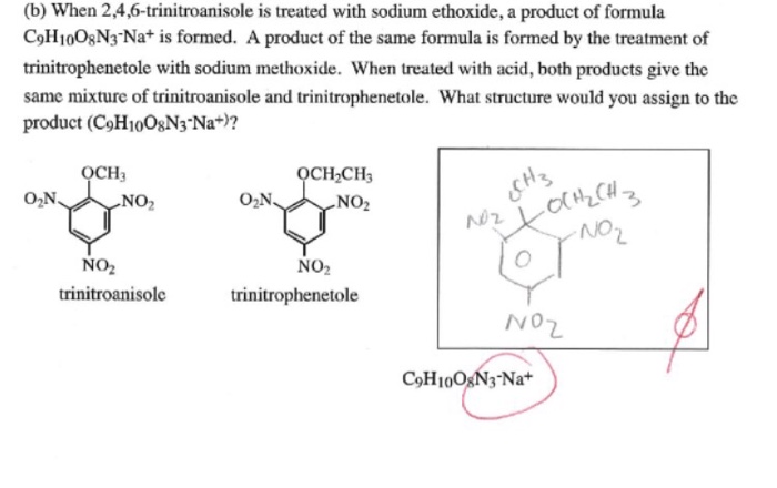 Sodium Methoxide Structure