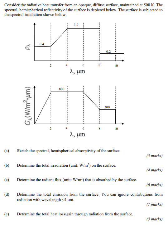 Solved Consider the radiative heat transfer from an opaque, | Chegg.com