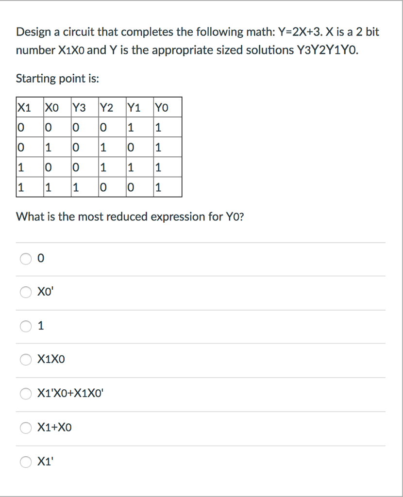 Solved Design a circuit that completes the following math: Y | Chegg.com