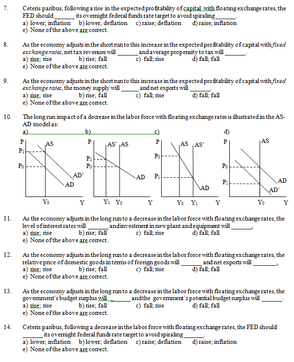Solved The Neoclassical short run impactof a rise in the | Chegg.com