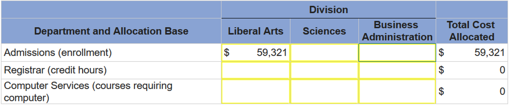 Solved Wyoming Community College has three divisions: | Chegg.com