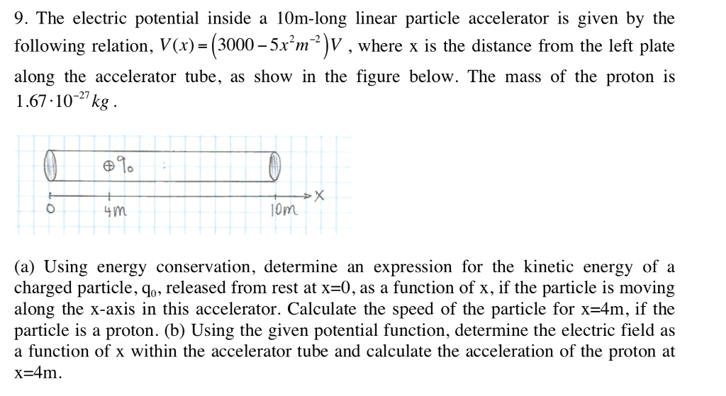 Solved 9. The electric potential inside a 10m-long linear | Chegg.com