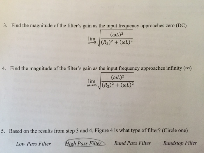 Solved Find the magnitude of the filter's gain as the input | Chegg.com