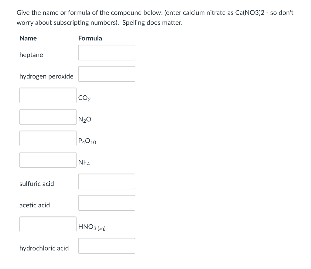 Solved Given the name of formula of the compound below: | Chegg.com