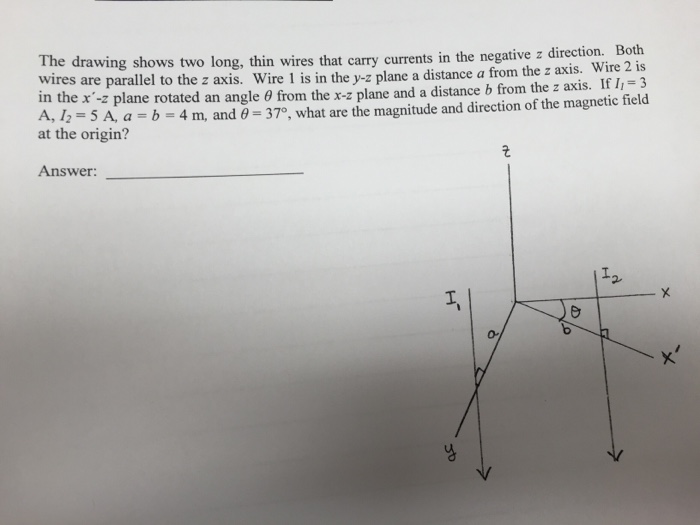 Solved The drawing shows two long, thin wires that carry | Chegg.com