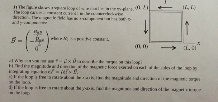 Solved The figure shows a square loop of wire that lies in | Chegg.com