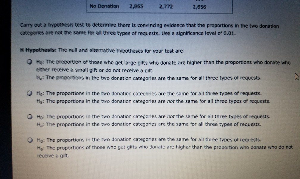 Solved Chapter 15.2-15.3 Homework Graded Assignment | Back | Chegg.com