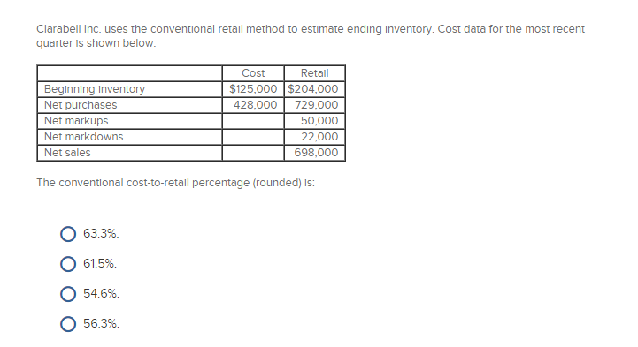 Solved Clarabell Inc. uses the conventional retail method to | Chegg.com