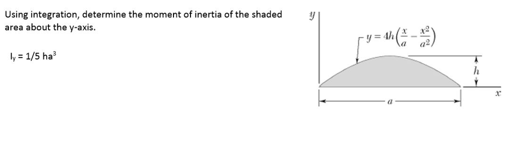 Solved Using integration, determine the moment of inertia of | Chegg.com