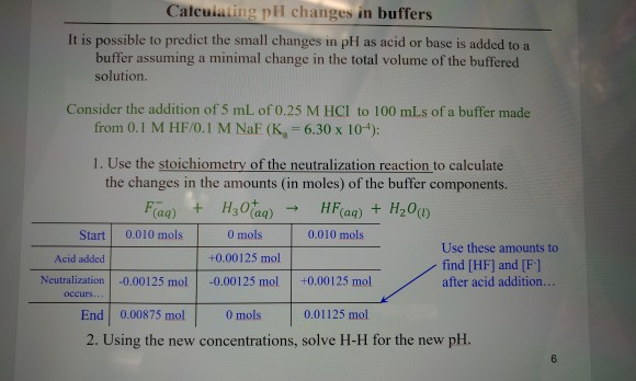 Solved Calcuiating pH changes in buffers It is possible to | Chegg.com