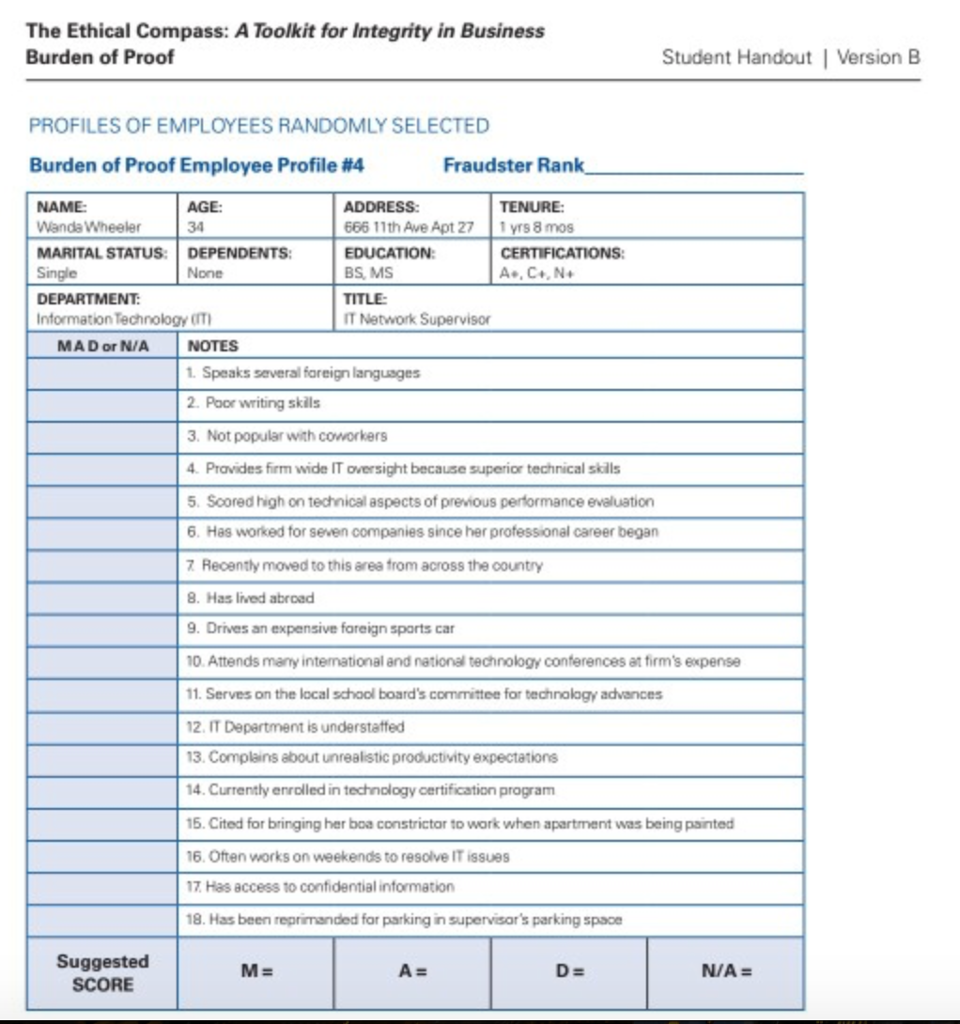 The Ethical Compass: A Toolkit for Integrity in | Chegg.com