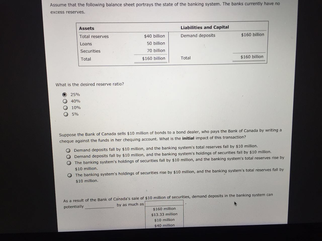 Solved Assume that the following balance sheet portrays the | Chegg.com