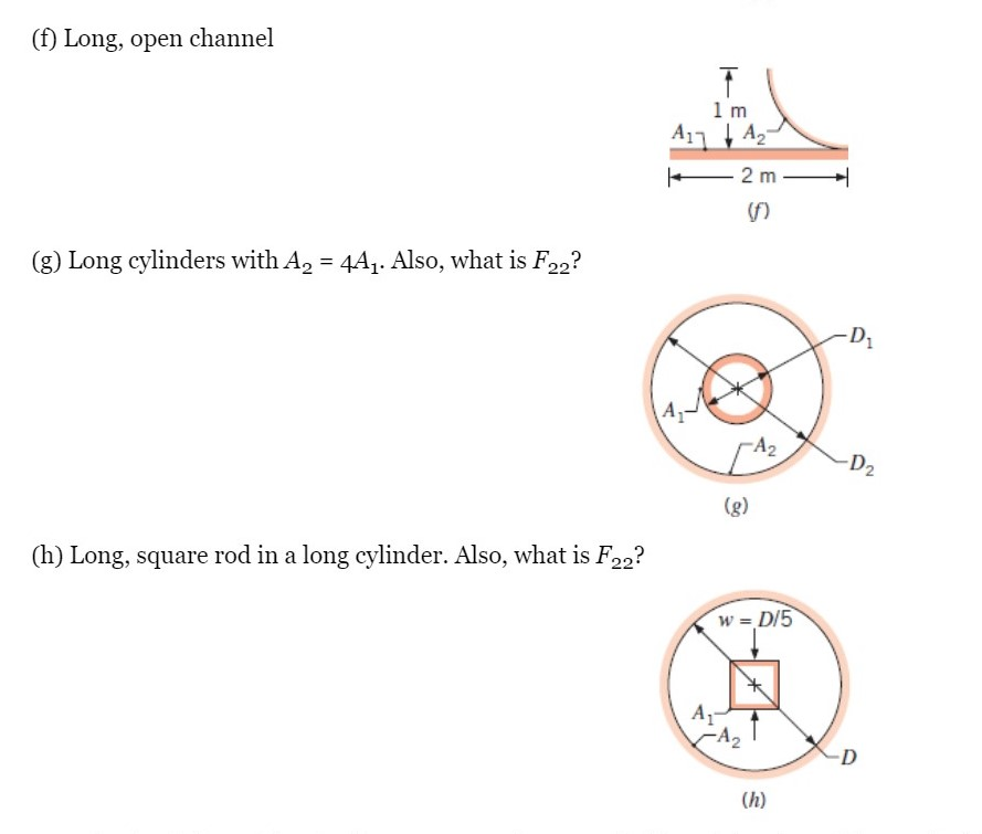 Solved Find F12 and F21 for each of the conditions along | Chegg.com
