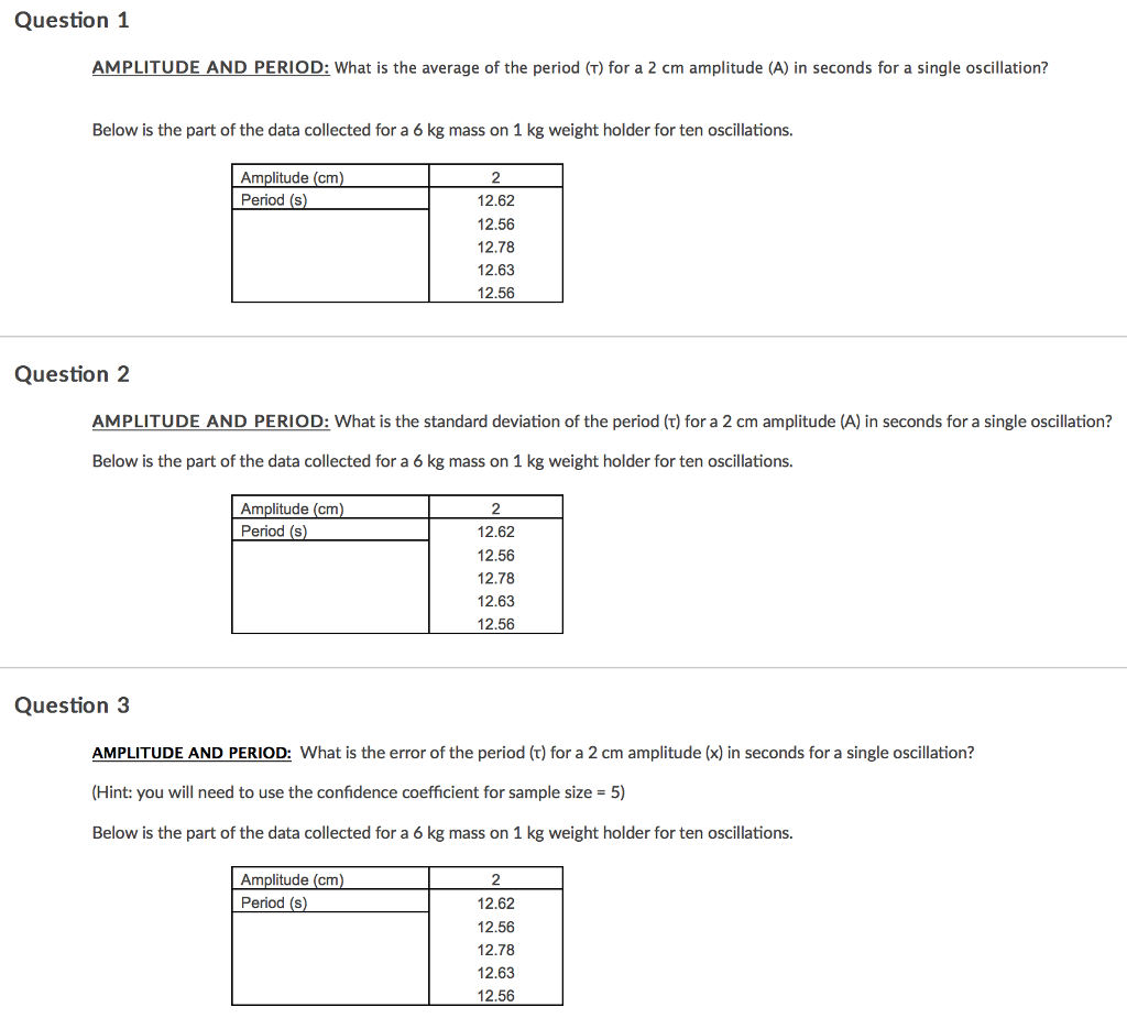 Solved Question 1 AMPLITUDE AND PERIOD: What is the average | Chegg.com