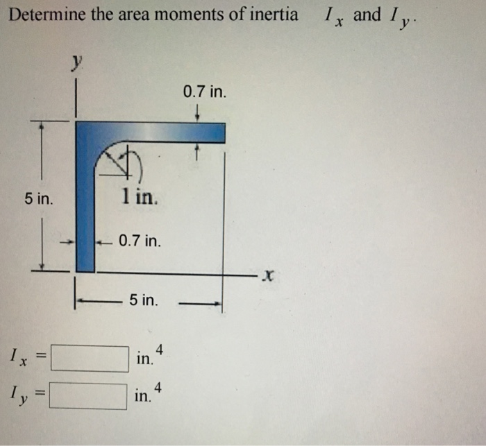 Solved Determine the area moments of inertia I_x I_y. I_x = | Chegg.com